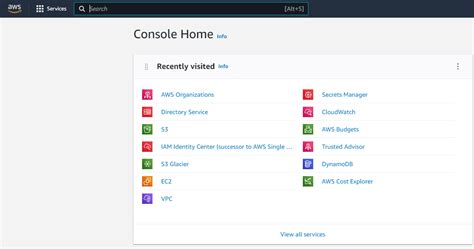 Aws Cloud Cost Optimization Strategies For Reducing Your Cloud Spend Virtualization Howto
