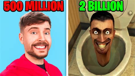 Which Youtube Video Has More Views Youtube