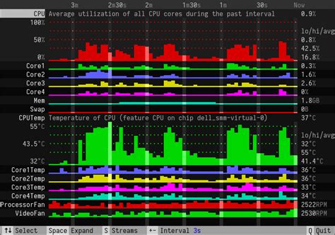 Github P E W Hegemon A Modular System Monitor Written In Rust