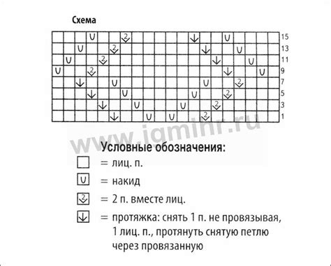 Узоры спицами со схемами ажурные для мохера