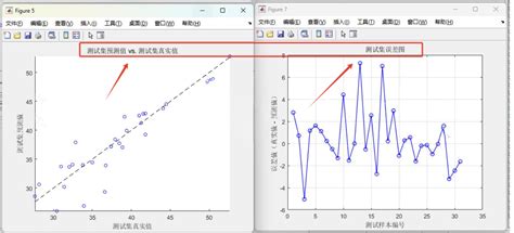 基于改进量子粒子群自适应优化算法（asl Qpso）优化lstm循环神经网络的数据回归预测研究（matlab代码实现） Csdn博客