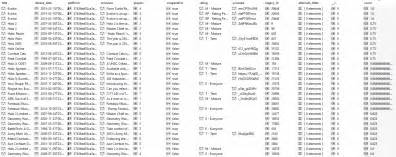 node js mongodb mongoose query to search for game titles and sort