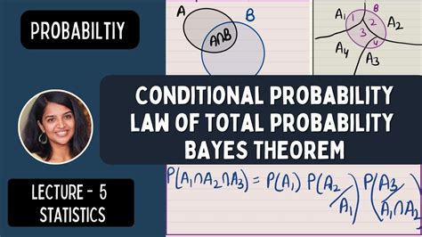 Lecture 5 Statistical Methods For Economics Conditional Probability
