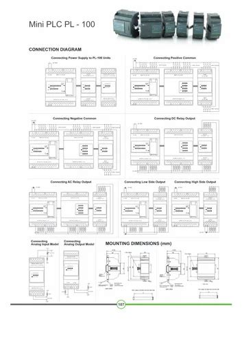 Gic Programmable Logic Controller At ₹ 17000piece Plc In Anand Id 21760479148