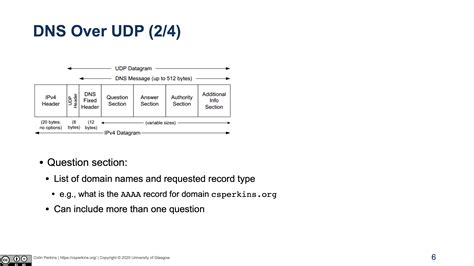Colin Perkins Teaching 2022 2023 Networked Systems H Lecture 8 Naming And The Tussle For