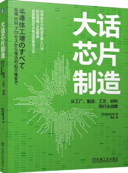 基于 Hdl 的数字系统设计vhdl语言设计基础 史萍 Csdn博客