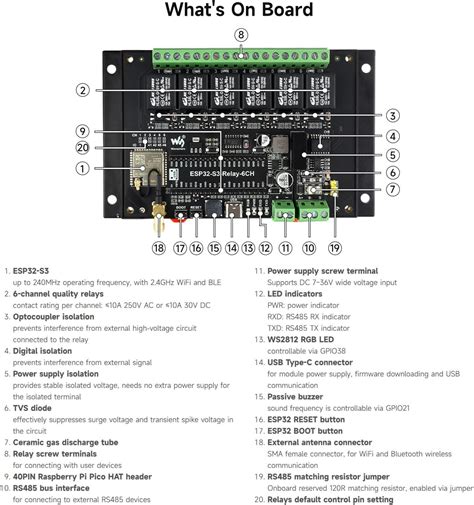 Waveshare Industrial 6 Channel ESP32 S3 WiFi Relay Module Supports WiFi Bluetooth RS485 Control