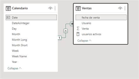 Solved Filter Date Range Of Different Tables Microsoft Fabric Community