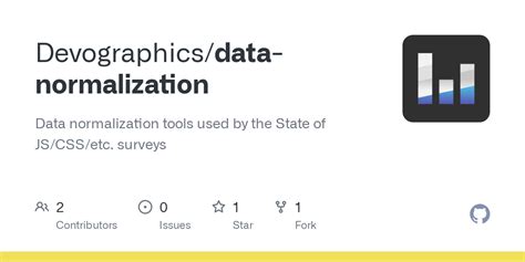 GitHub Devographics Data Normalization Data Normalization Tools Used