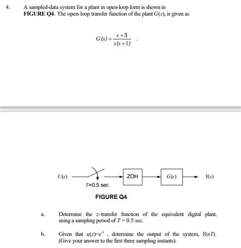 Solved A Sampled Data System For A Plant In Open Loop Form