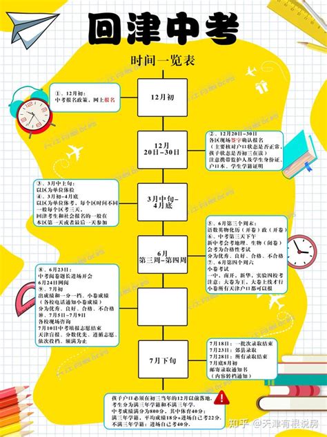 回津中考社会中考 知乎