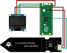 Capacitive Soil Moisture Sensor With Raspberry Pi Pico