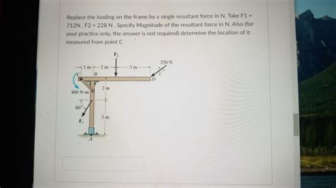 solved replace the loading on the frame by a single