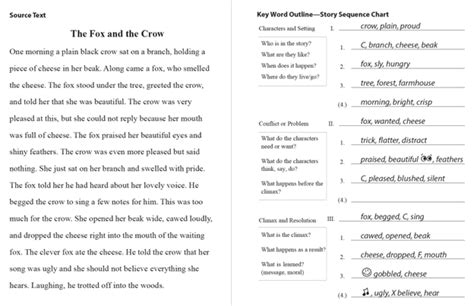 Using The Story Sequence Chart With Unit 3