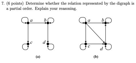 7 6 Points Determine Whether The Relation Represented By The Digraph
