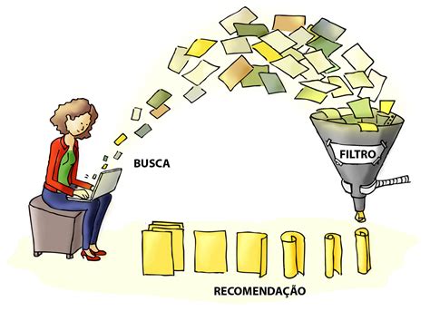 State Of Data 202425 Minha Jornada No Desenvolvimento De Uma