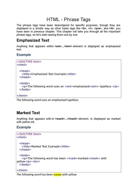 7html Phrase Tags Html Html Phrase Tags The Phrase Tags Have