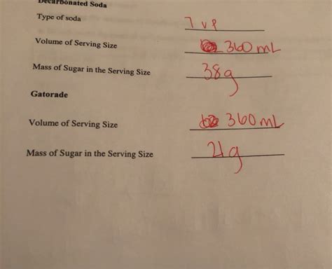 part specific gravity 4 complete the following table