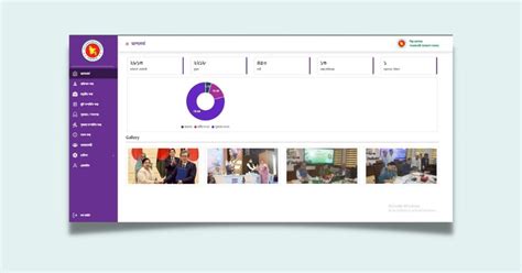 Government Erp Software For Public Sector Skylark Soft Limited