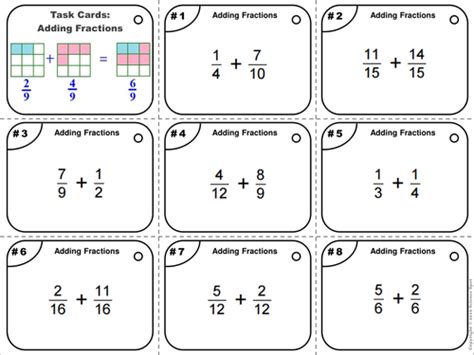 Adding Fractions Teaching Resources