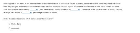 Solved Consider The Following Balance Sheets Of Two Banks