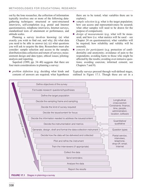 PART From Cohen Et Al Research Methods In Education Th Ed Mr Phi S E Library