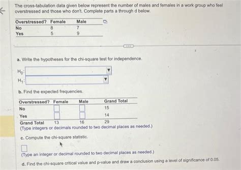 solved the cross tabulation data given below represent the