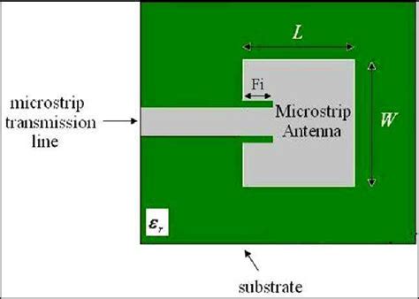 6 microstrip patch antenna with inset fed