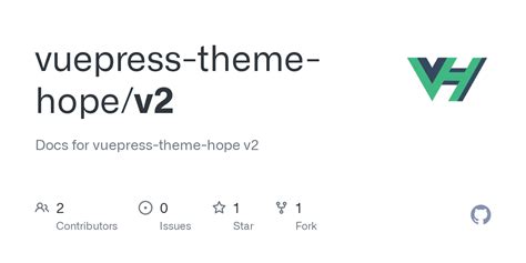 Github Vuepress Theme Hope V Docs For Vuepress Theme Hope V