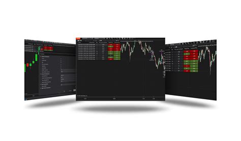Trade Performance Indicator For Ninjatrader 8 Uandriigontsa