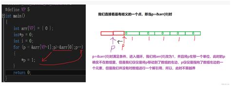 c语言指针精讲 csdn博客