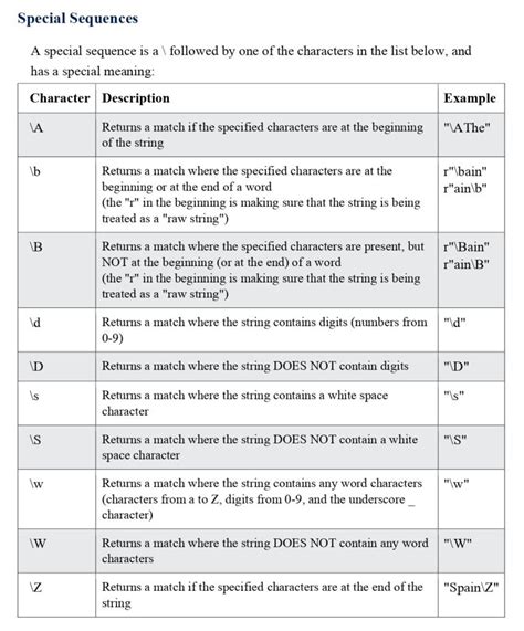 Python RegEx Session 28 PDF Connect 4 Techs