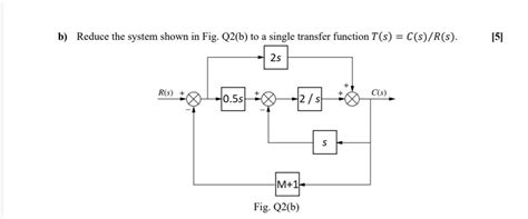 solved b reduce the system shown in fig q2 b to a single