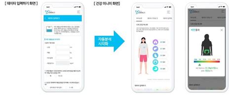 ㈜서울의료정보연구소 데이터이즈 마이데이터 패러다임의 건강관리 서비스 출시
