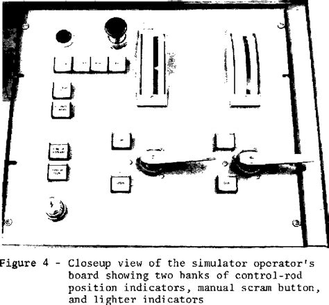 Figure 1 From A Nuclear Reactor Analog Simulation For Undergraduate