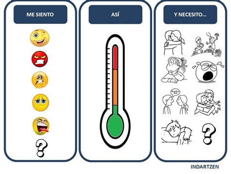 Semáforo Teoría De Sistemas Autocontrol Emociones