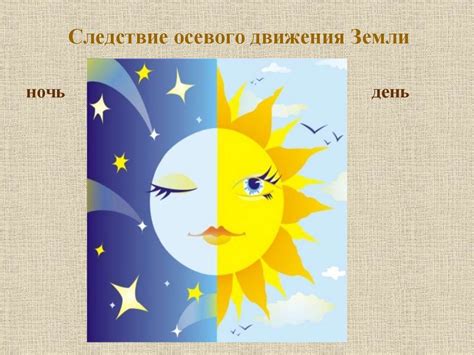 Виды движения Земли и их географические следствия Движение Земли