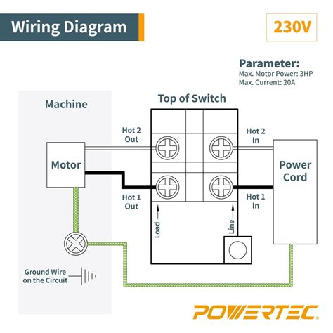 Powertec 110220v Single Phase Onoff Switch 3hp Fits Table Saw Band