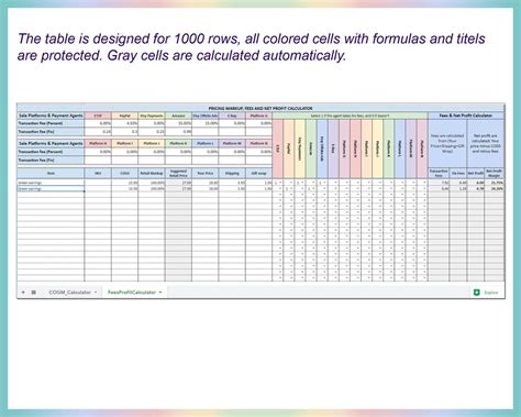 Pricing Markup Template Product Costing Template Excel Etsy