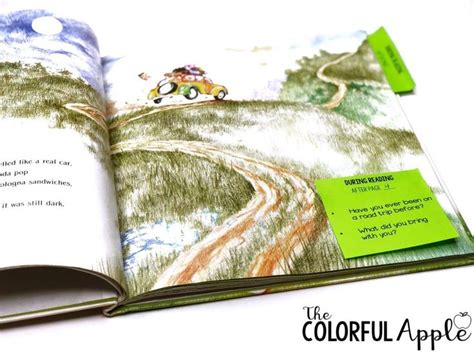 30 Lesson Plan Examples For Every Level And Subject Lesson Plan Examples Elementary School