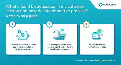 the ultimate guide to software and source code escrow chapter 10