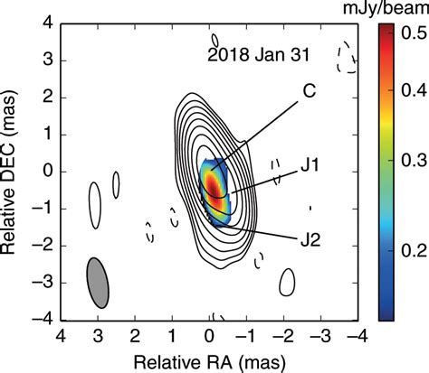 Linear Polarisation Image Coloured Scale Of J0906 6930 The Images