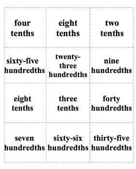 Decimal Matching Game By Paige Boetefuer Teachers Pay Teachers