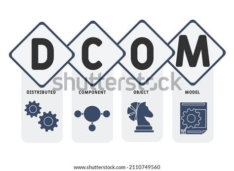 Dcom Distributed Component Object Model Acronym Stock Vector Royalty Free 2110749560