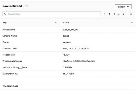 Near Real Time Fraud Detection Using Amazon Redshift Streaming