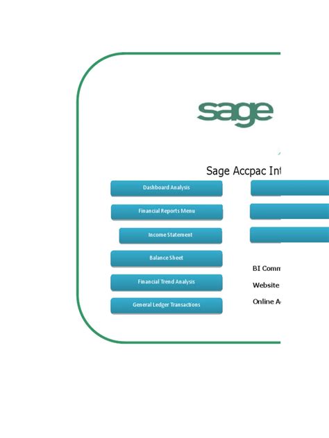 An Overview Of Sage Accpac Intelligence Standard Reports For Financial