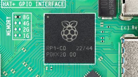 You Can Finally Preorder Raspberry Pi 5 Rcybersecurity