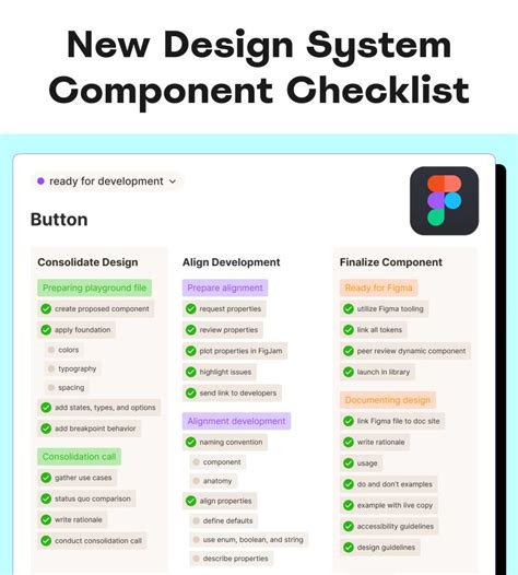 vitaly friedman on linkedin ux design designsystems 34 comments