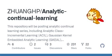 GitHub ZHUANGHP Analytic Continual Learning This Repository Will Be Posting Analytic