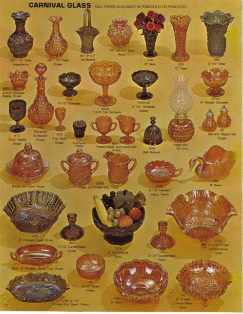 Carnival Glass Patterns Identification